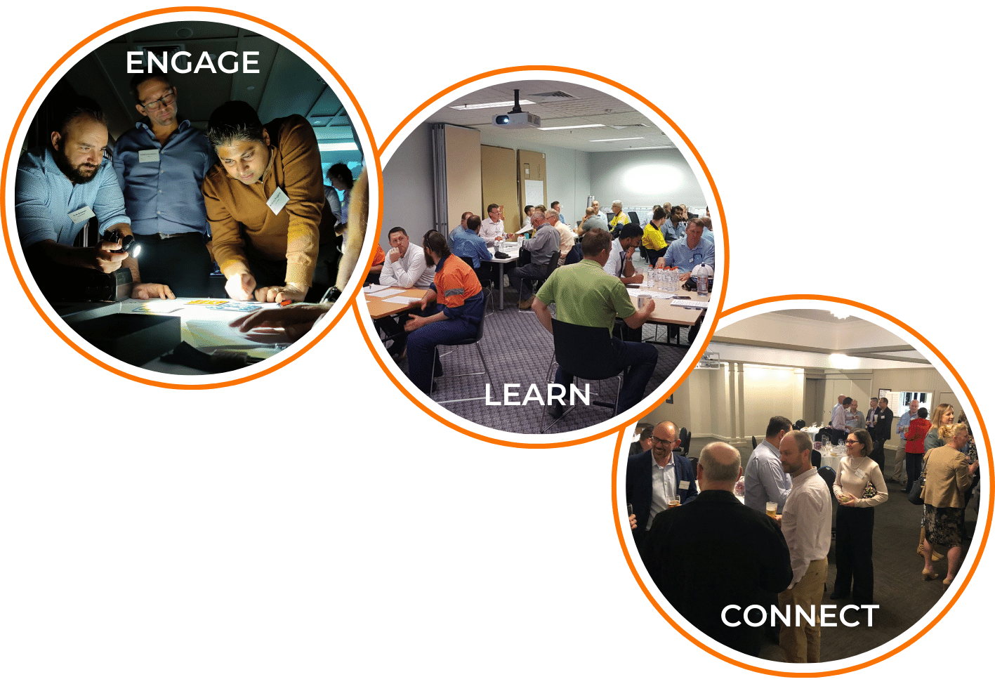 Industry Partners Australia | Business Networking